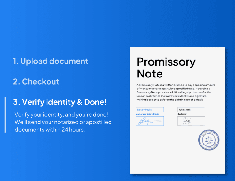 Promissory Note | NotaryPublic24
