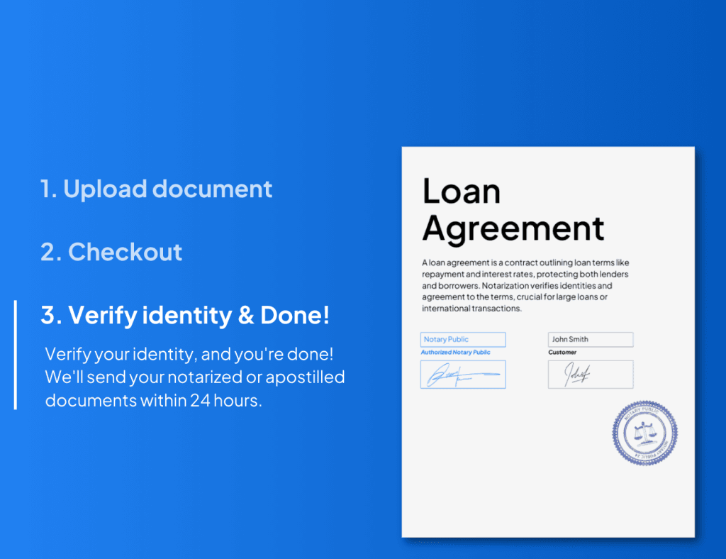 Loan Agreement | NotaryPublic24