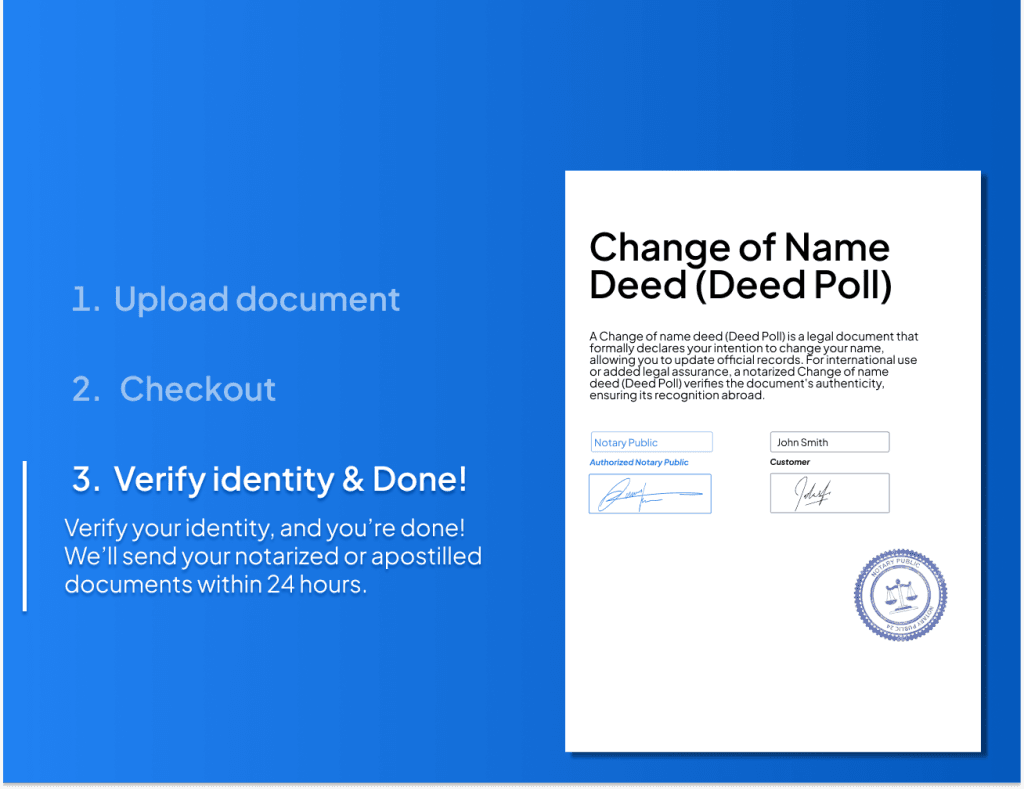 Change of name deed (Deed Poll) | NotaryPublic