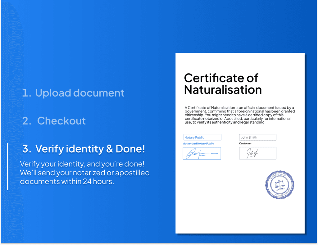Certificate of Naturalisation | NotaryPublic24